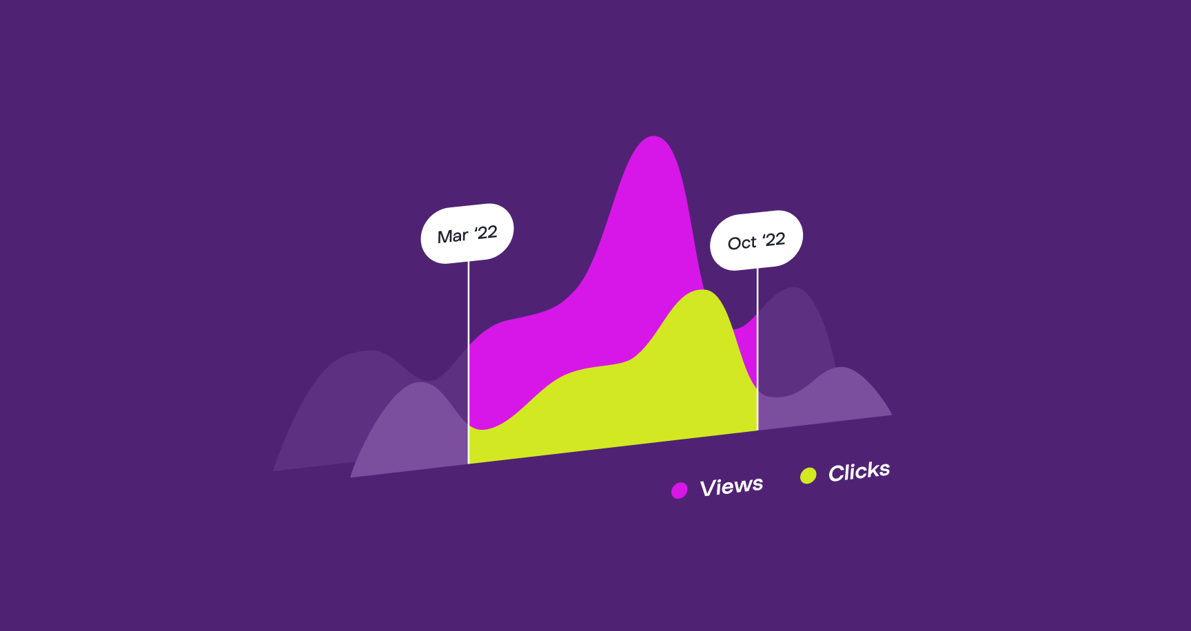 You asked, we answered: See link performance over a custom date range - Linktree